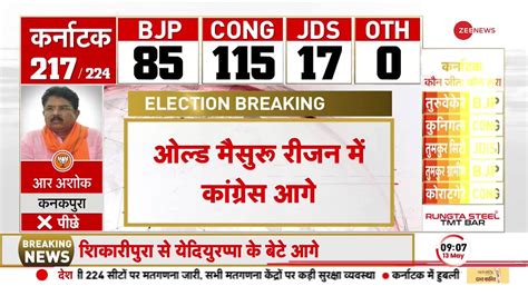 Karnataka Election Results 2023 Congress Crosses 100 Seats In
