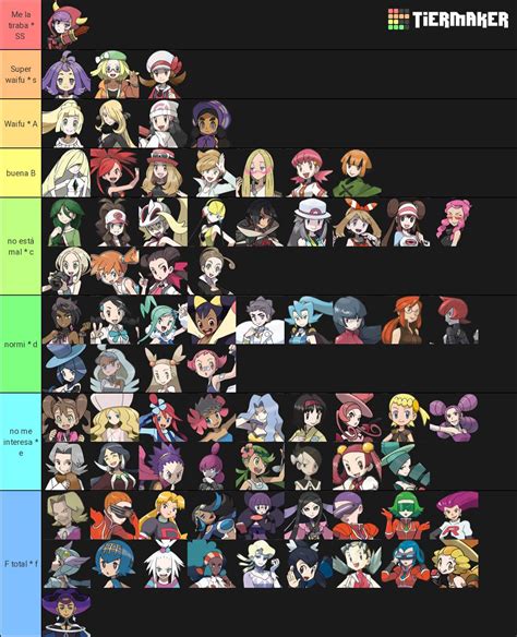 Mi Tier List De Waifus De Pokemon •pokémon• En Español Amino