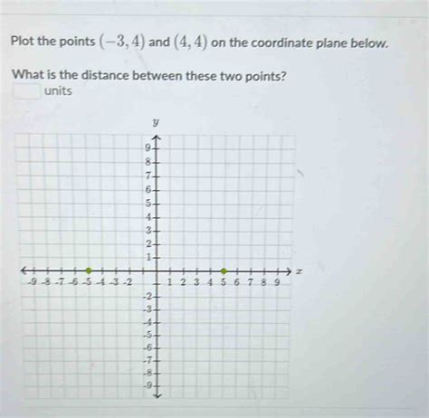 Plot The Points 34 And 44 On The Coordinate Plane Below What Is