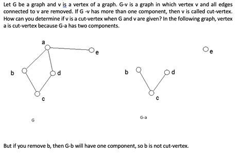 Solved Let G Be A Graph And V Is A Vertex Of A Graph Gv Is Chegg Com