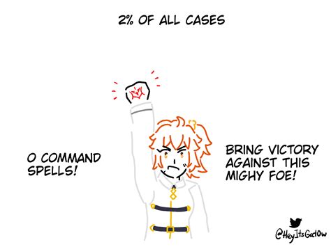 Using Command Seals In Fgo R Grandorder