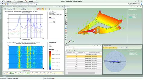 Types 8760 8762 Pulse Operational Modal Analysis Oma Durham Instruments