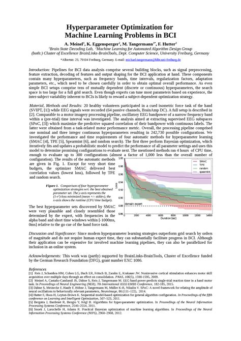 Hyperparameter Optimization For Machine Learning Problems In BCI