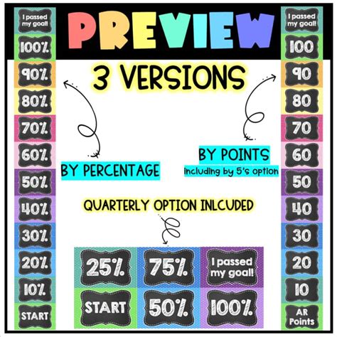 Ar Clip Chart Points And Percentage Goal Tracking Accelerated Reader Progress