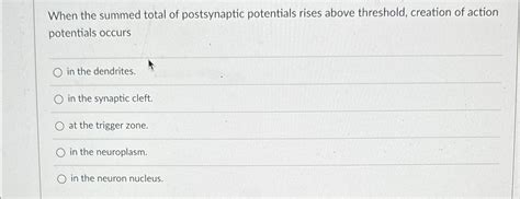Solved When The Summed Total Of Postsynaptic Potentials