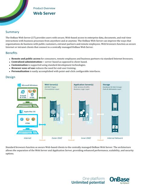 Fillable Online What S New In Onbase Foundation Onbase By Hyland Fax