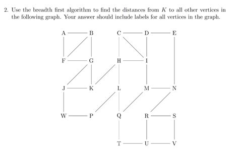 Solved Use The Breadth First Algorithm To Find The Chegg