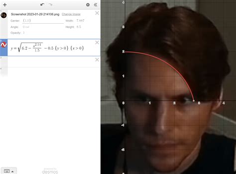 I Just Noticed That Jermas Hair Kinda Looks Like Y Sqrt 6 2 [x 2