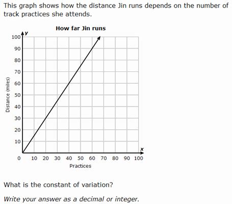Constant Of Proportionality Worksheet Chessmuseum Template Library