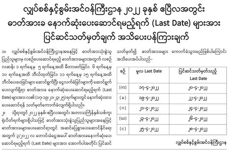 လျှပ်စစ်နှင့်စွမ်းအင်ဝန်ကြီးဌာန ၂၀၂၂ ခုနှစ် ဧပြီလအတွင်း ဓာတ်အားခ နောက