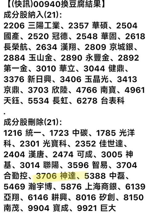 3706 神達 達達被剔除etf成分股，意思是｜cmoney 股市爆料同學會