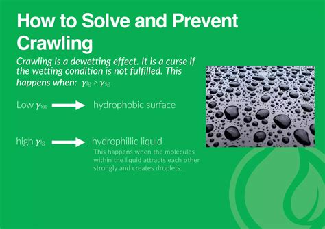 Coating Defects Crawling And Crater Pdf
