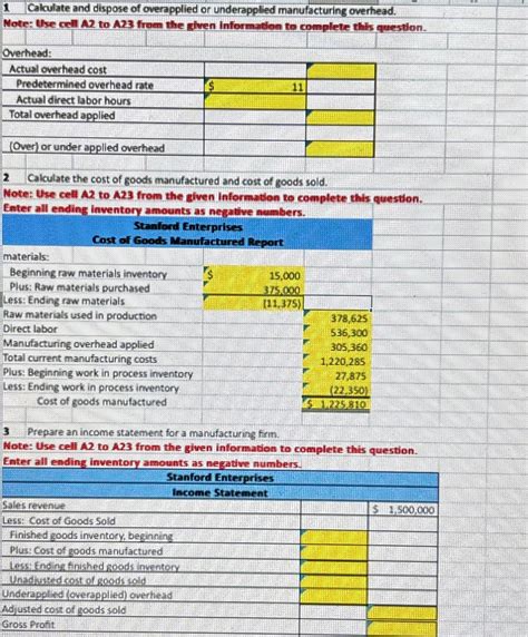 Solved Calculate And Dispose Of Overapplied Or U Solutioninn