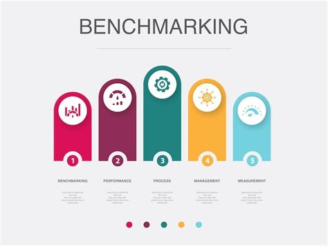 Premium Vector Benchmarking Performance Process Management