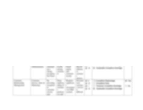 Solution Core Competency Assessment Worksheet Ct Studypool