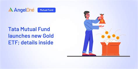 Groww Mutual Fund Schemes Performance Returns 2024 Angel One