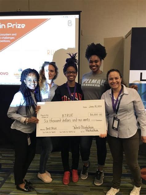 Hari Priya On Linkedin Virtual Hackathon By World Blockchain Hackathon 11 Comments