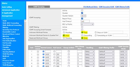 Network Switch How To Block Multicast In Your Network Zyxel Support Campus Usa