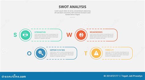 Swot Analysis Infographic Outline Style With Point Template With Round Rectangle Shape Dotted