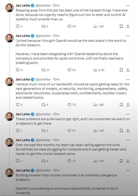 Nigel I Oliveira Pmp On Linkedin Openai Janleike Artificialintelligence Ai Technology