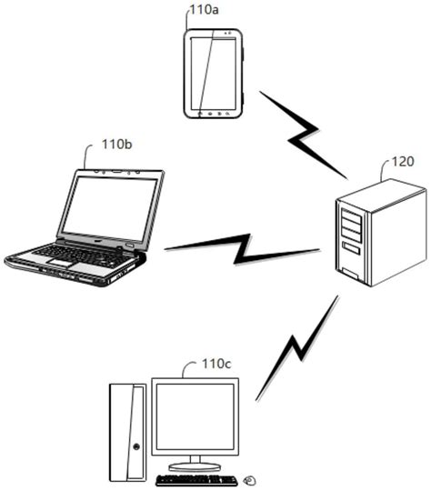 Data Processing Method And Device Electronic Equipment And Computer