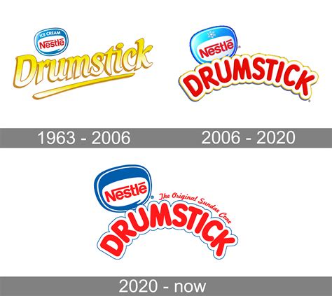Nestle Ice Cream Logo