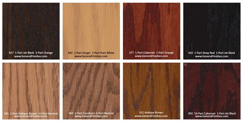 General Finishes Stain Color Chart A Visual Reference Of Charts