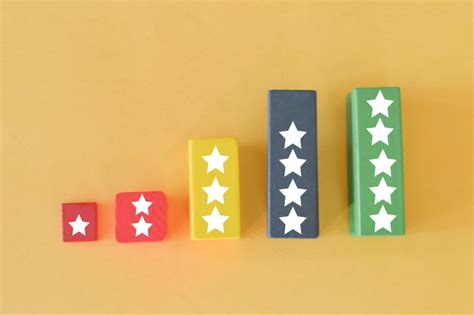 Crafting Behavioral Interview Questions And Rating Scales SDTP