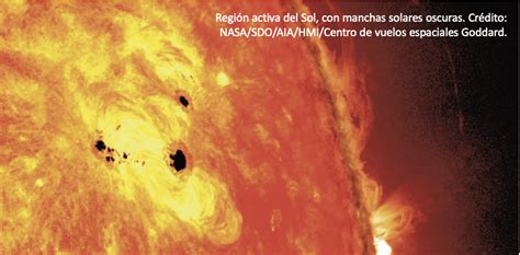 Mínimo De Maunder Y Posibles Implicaciones Climáticas Archivo