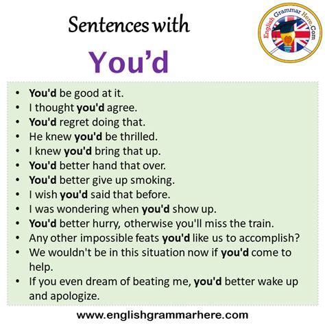 Sentences With However 12 Sentences With However In English English