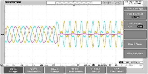 The Three‐phase Current Waveform When T5 And T6 Occur Open‐circuit