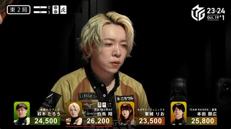 Mリーグ ベストコレクション 白鳥翔1019 1g 東2 1 ハイテイで決めた6000オールで好発進 麻雀 無料動画