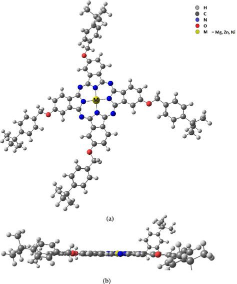 Full Optimized Molecular Structures At DFT Method Of Calculations Of Download Scientific