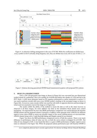 Low Complexity Physical Layer Security Approach For G Internet Of