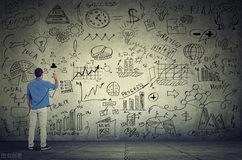 企业架构治理 一种敏捷化快速构建架构视图的方法 知乎