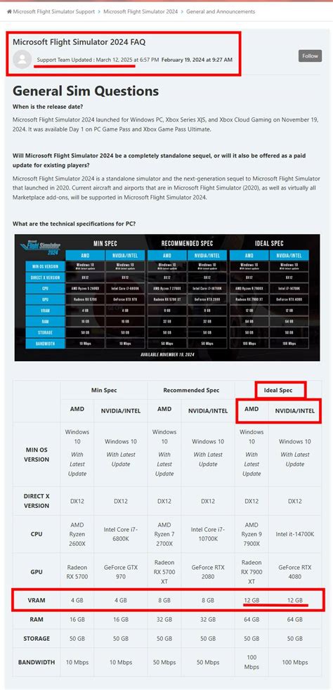 fps performance vram bug 2857 by antoniocn70 install