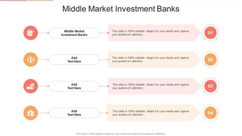 Middle Market Investment Banks In Powerpoint And Google Slides Cpb