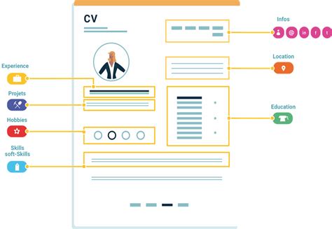 profile parsing api improving picture detection hrflow ai updates