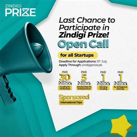 Ameema Waheed On Linkedin Zindigi Prize Smiu