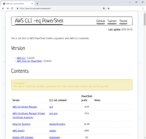 Aws Cliのコマンドとpowershellコマンドレットを比較表示するサイトを作ってみた Developersio