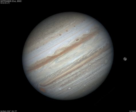 Planetary Camera Galary Player One Astronomy