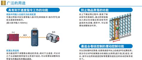 Frn200g1s 4c 日本fuji电机富士变频器frn45g1s 4cfrn55g1s 4cfrn75g1s 4c 化工仪器网