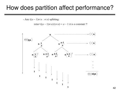 Ppt Analysis Of Algorithms Cs 477677 Powerpoint Presentation Free