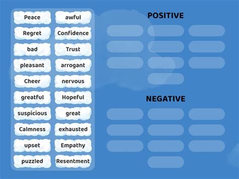 Feelings Positive And Negative Feelings Put The Feelings In The