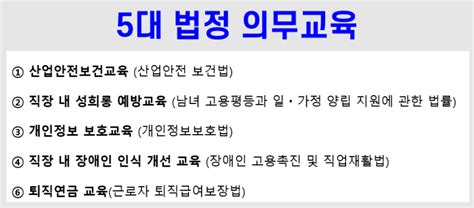 5대 법정의무교육 온라인 자체교육 강사 無 대상 및 미실시 과태료는 네이버 블로그