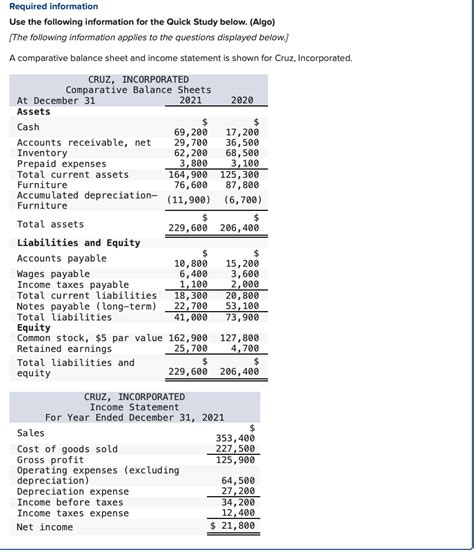 Solved QS B Algo Direct Computing Operating Chegg Com