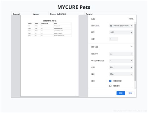 Vue 输出 Html 打印vue Html To Paper Csdn博客
