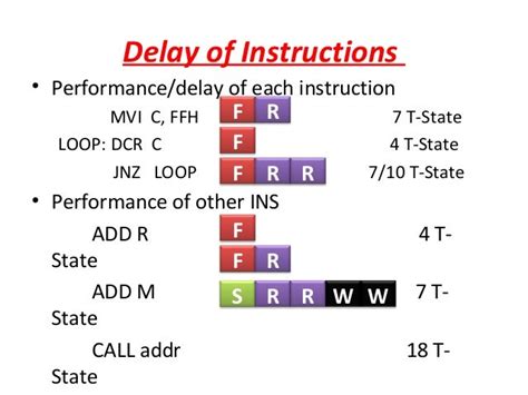 delay routine