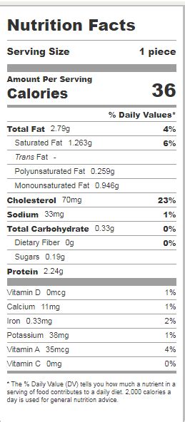 Cloud Bread Nutrition Information Nutrition Information