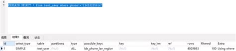 更快的查询 mysql百万数据优化 索引调优 百万条数据查询优化 csdn博客